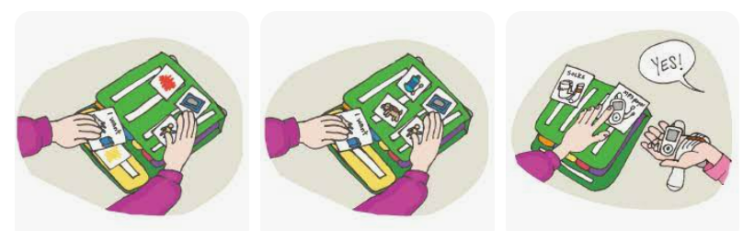 [엄마표 자폐 발달장애 PECS]그림교환의사소통체계(PECS)7:PECS Phase 1 : 네이버 블로그