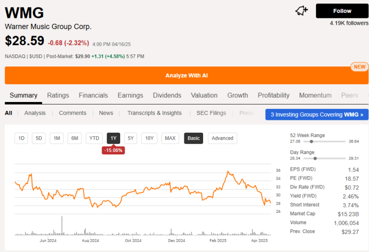 [WMG] Warner Music Group , 요즘 콜드플레이 내한이 핫하니까 : 네이버 블로그
