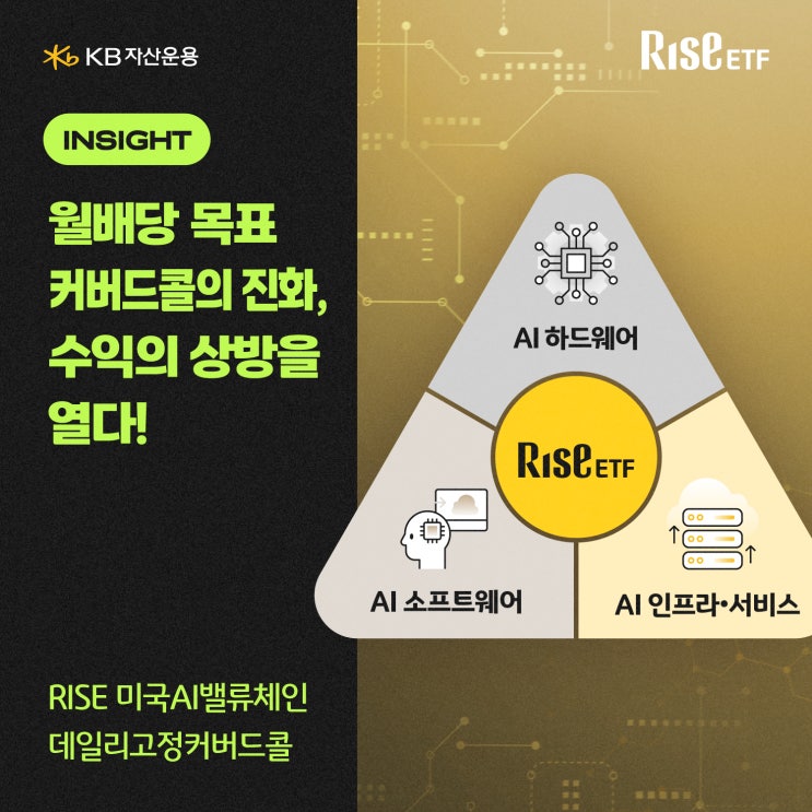 [RISE INSIGHT] ETF 딥다이브: 월배당 목표 커버드콜의 진화, ‘RISE 미국AI밸류체인데일리고정커버드콜’로 상방을 열다! : 네이버 블로그