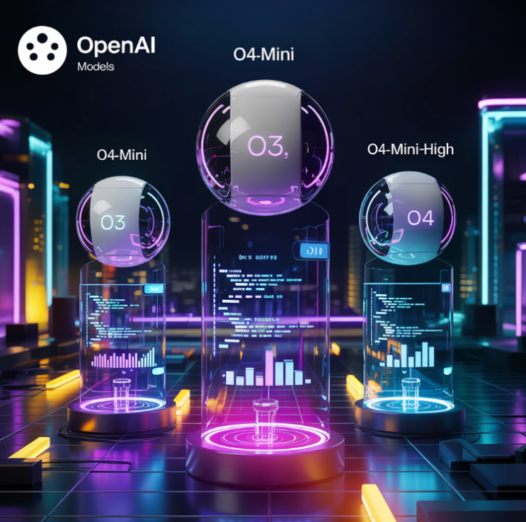 🔍 OpenAI의 최신 AI 모델 o3, o4-mini, o4-mini-high 완벽 비교 분석! : 네이버 블로그