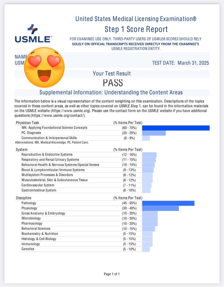 USMLE Step 1 PASS 후기, 결과 확인하는 법 : 네이버 블로그