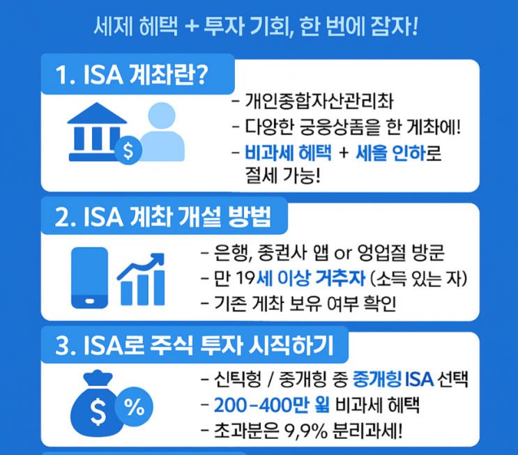 ISA 계좌로 주식 거래를 시작하는 방법 : 네이버 블로그