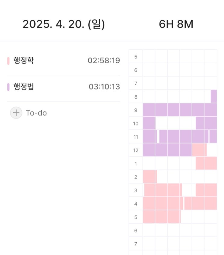 주말에 울며겨자먹기로 공부하고잇는사람들 76 : 네이버 블로그