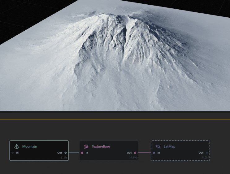 Gaea2 TextureBase. : 네이버 블로그