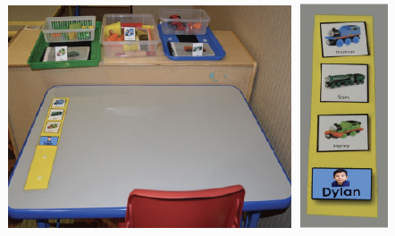 TEACCH(티치) 소개(5)_워크시스템(work system) : 네이버 블로그