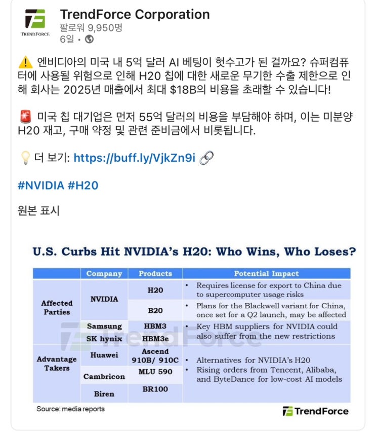 mvidia n20 issue : 네이버 블로그