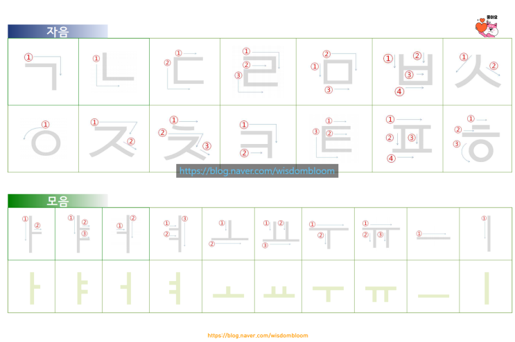 ♥한글 자음, 모음 획순대로 바르게 쓰기 연습♥ : 네이버 블로그