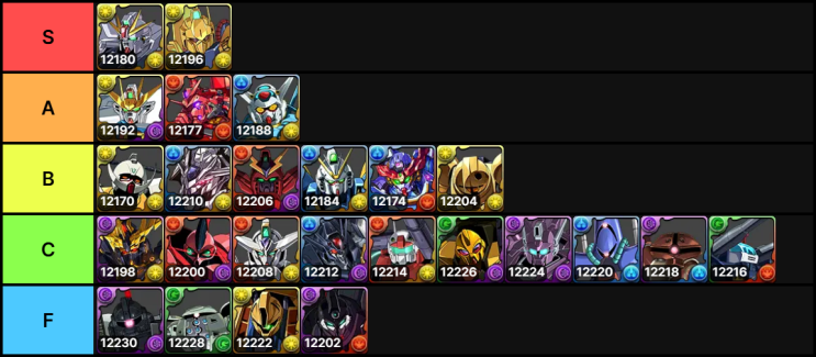 건담 콜라보 에그 평가 : 네이버 블로그