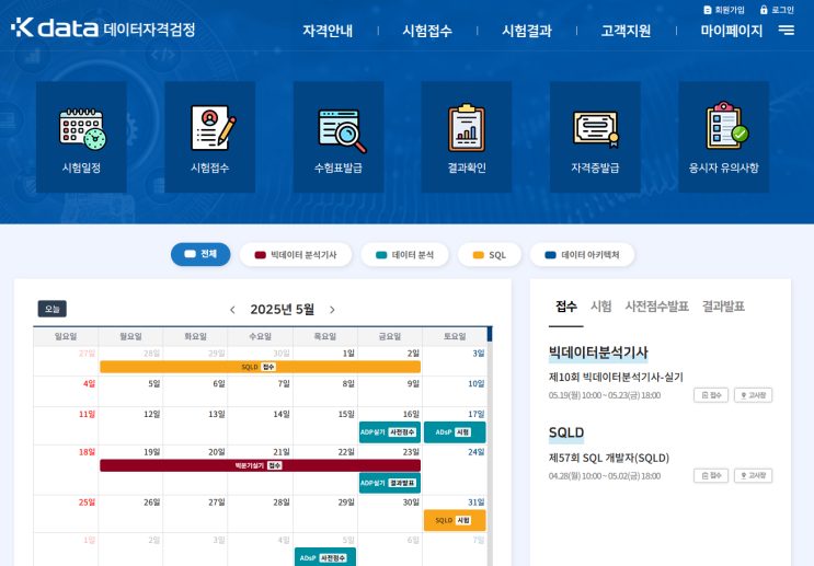 2025년도 목표 (자격증 3개 취득) (ft. SQLD, ADSP, 빅데이터분석기사) : 네이버 블로그