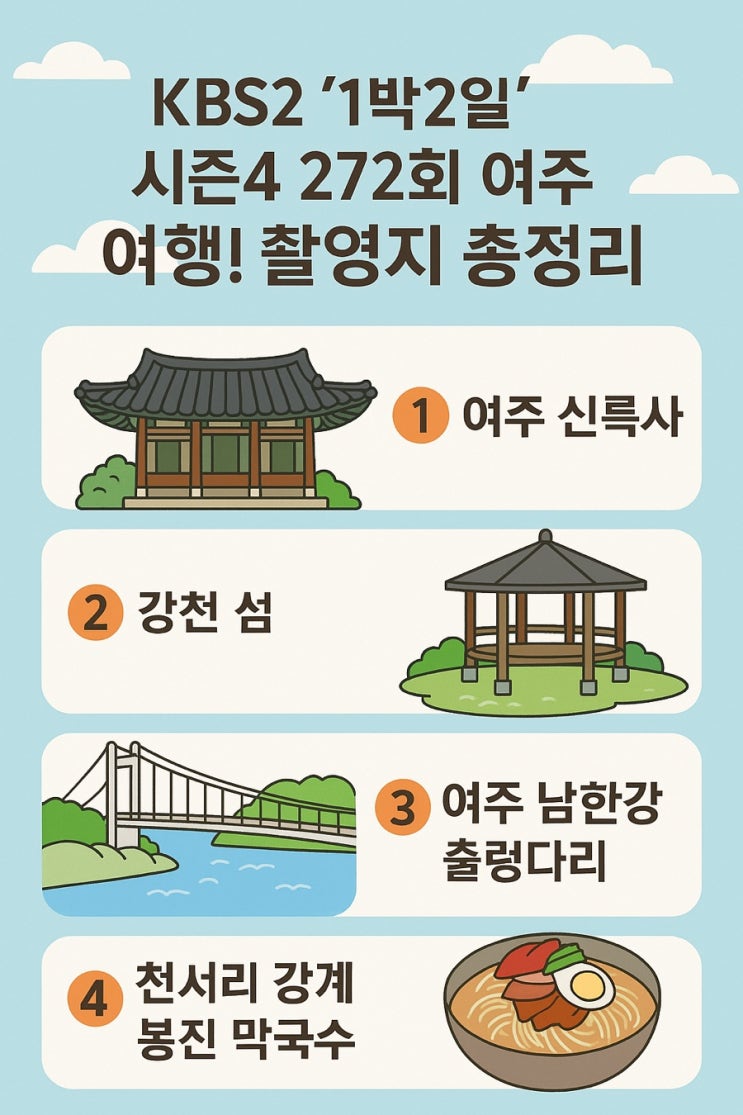 KBS2 1박2일 시즌4 272회 여주 여행! 촬영지 총정리 : 네이버 블로그