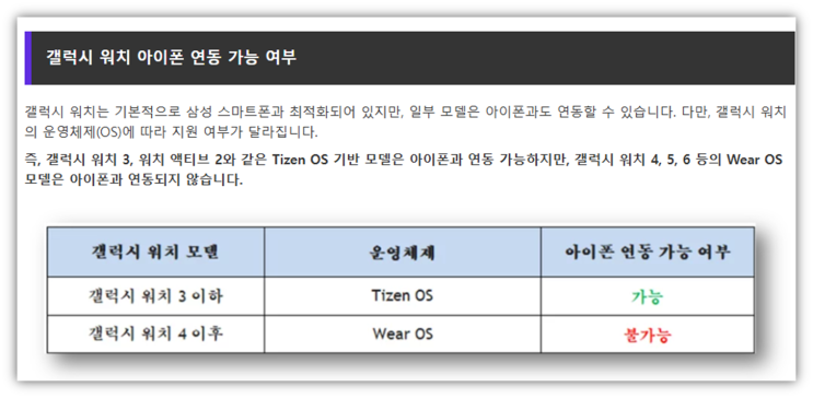 갤럭시 워치 아이폰 연동 관련 자세하게 살펴보자 : 네이버 블로그