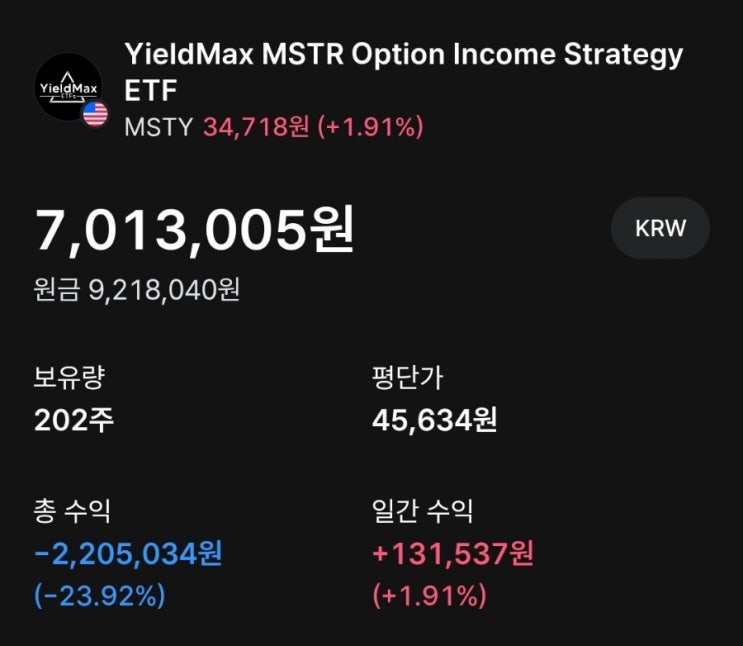 MSTY ETF 5개월 투자 후기 - 배당금 수익까지 반영한 실질 수익률 분석 : 네이버 블로그