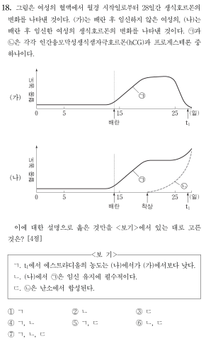 PEET 2016학년도 기출 18~25번 풀이 : 네이버 블로그