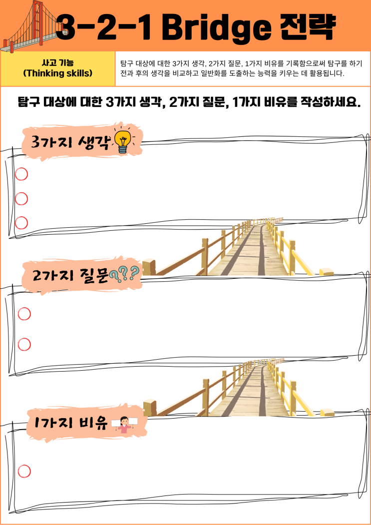 1. 3-2-1 Bridge 전략 : 네이버 블로그
