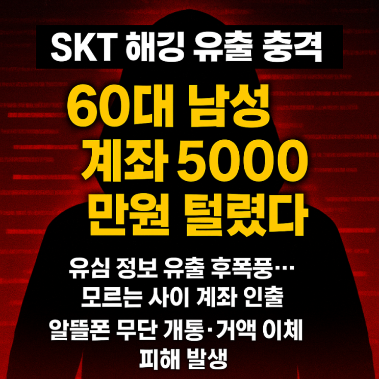 SKT 해킹 유출 충격, 60대 남성 계좌서 5000만원 털렸다, 유심 정보 유출 후폭풍…모르는 사이 계좌 인출, 알뜰폰 무단 개통·거액 이체 피해 발생 : 네이버 블로그