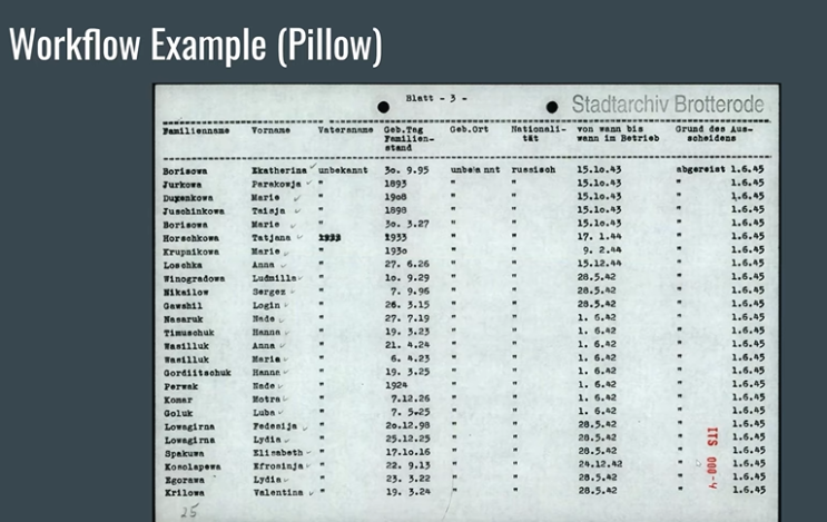 How to process Images for Text OCR in Python : 네이버 블로그