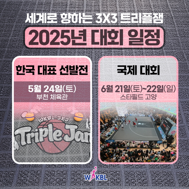 (작성中) [농구] 2025 WKBL 3x3 트리플잼 (5/24, 6/21~22) : 네이버 블로그