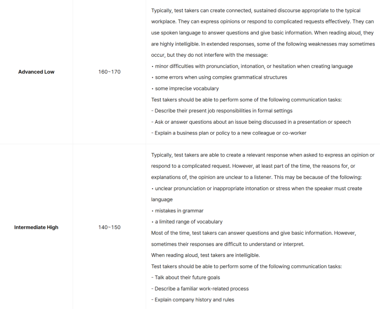 토익 스피킹 AL 후기 _ 첫 토익 스피킹 시험 160점, AL 받은 후기, YBM 신촌 CBT 센터 : 네이버 블로그