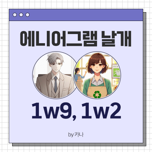 [에니어그램 1번] 날개 1w9, 1w2 : 네이버 블로그