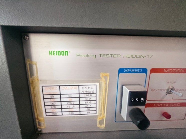 HEIDON-17 박리력 시험기(HEIDON Peeling Tester) : 네이버 블로그