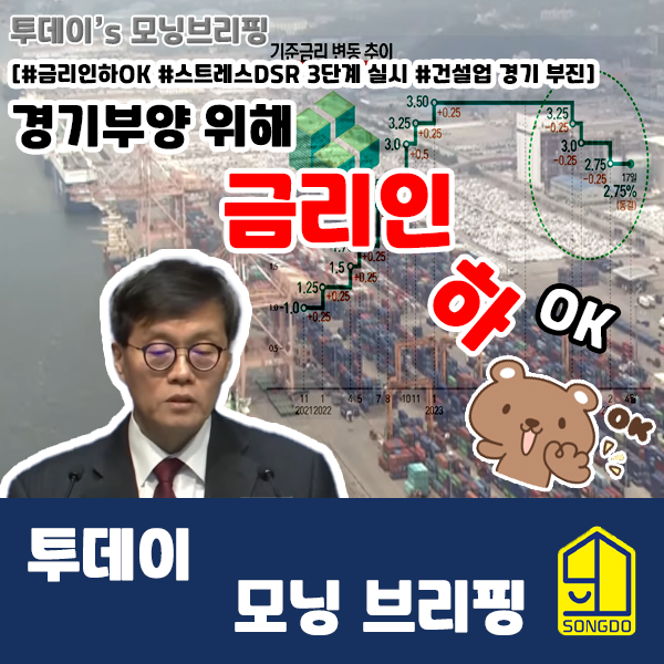 [Today's 부동산관련뉴스] 금리인하 언급 한은총재, 스트레스DSR 3단계실시, 건설업경기 부진 심각 : 네이버 블로그