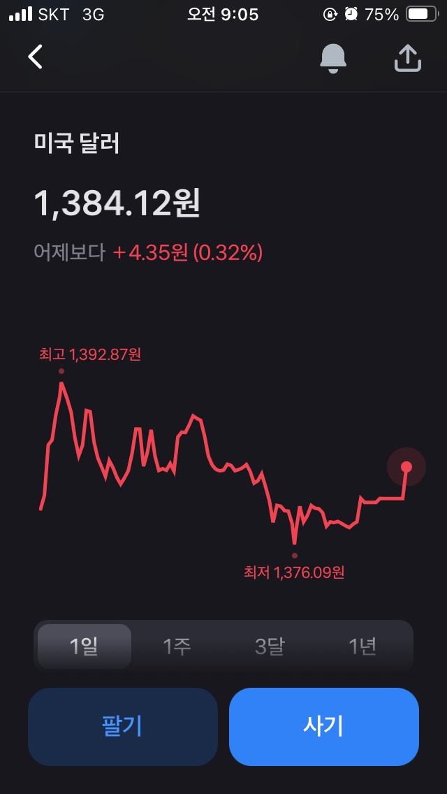 모으기_주식계좌 정리해야하는데 환율 좀 내려와서 주식모으기 시작..^^;; : 네이버 블로그