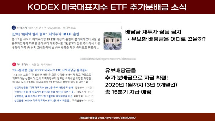 KODEX 미국S&P500 ETF 추가배당금 소식 : 네이버 블로그