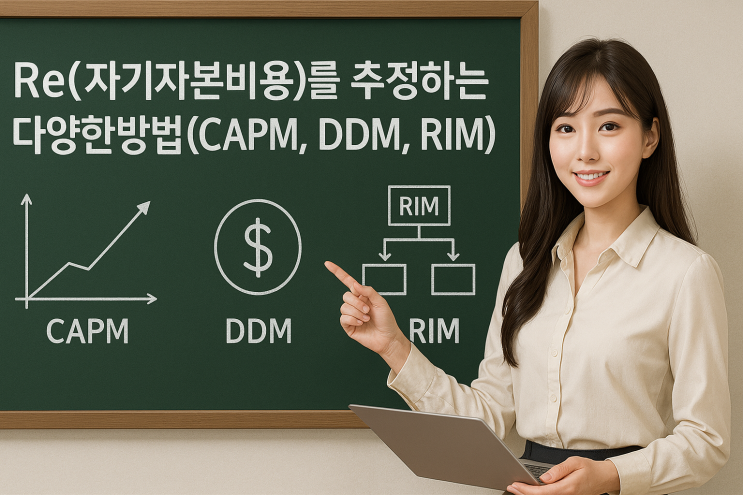 [공정가치평가]Re(자기자본비용)를 추정하는 다양한방법(CAPM, DDM, RIM) : 네이버 블로그