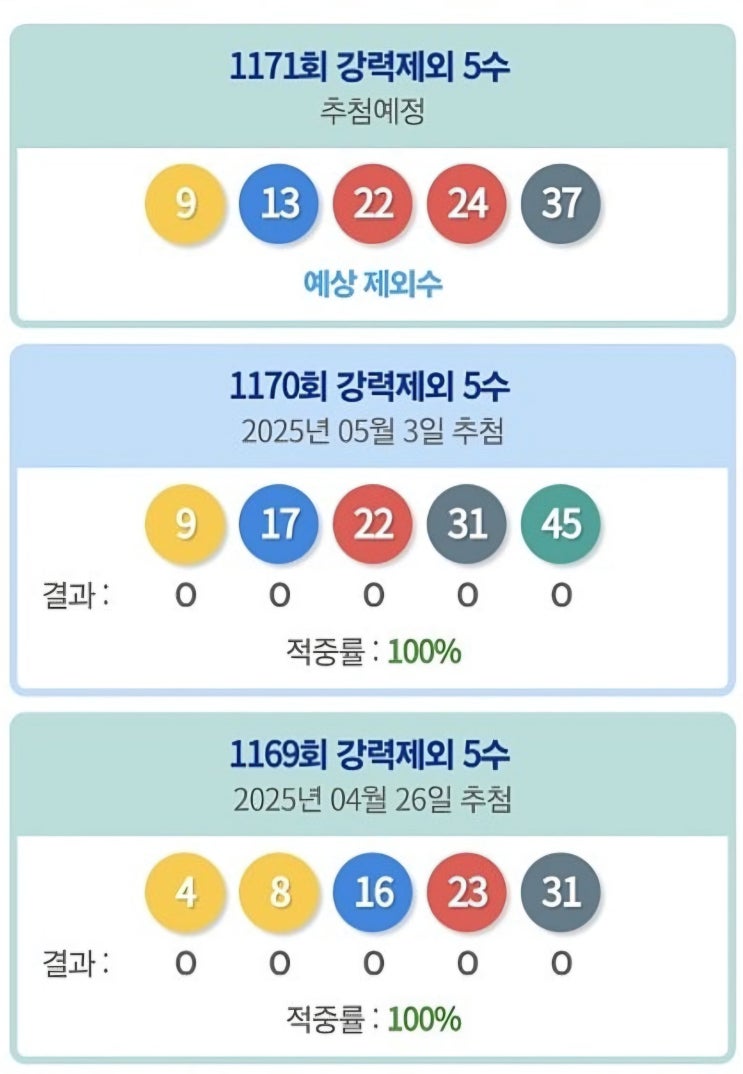 1171회 강력제외 로또번호[1169회, 1170회 당첨번호 결과 포함] : 네이버 블로그