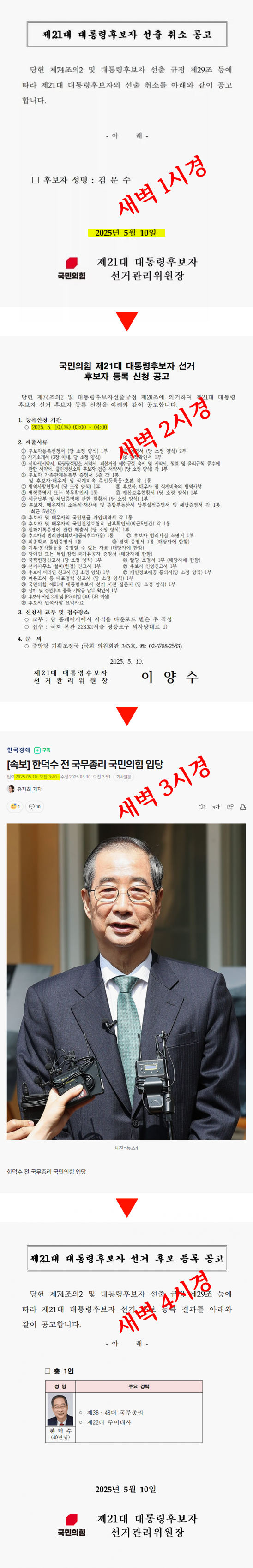 "한밤중 쿠데타 같은 막장극"···국민의힘 새벽 후보 교체에 당내 비판 빗발(권성동‧권영세‧김문수자격박탈·한덕수등록‧새벽타임라인 ...