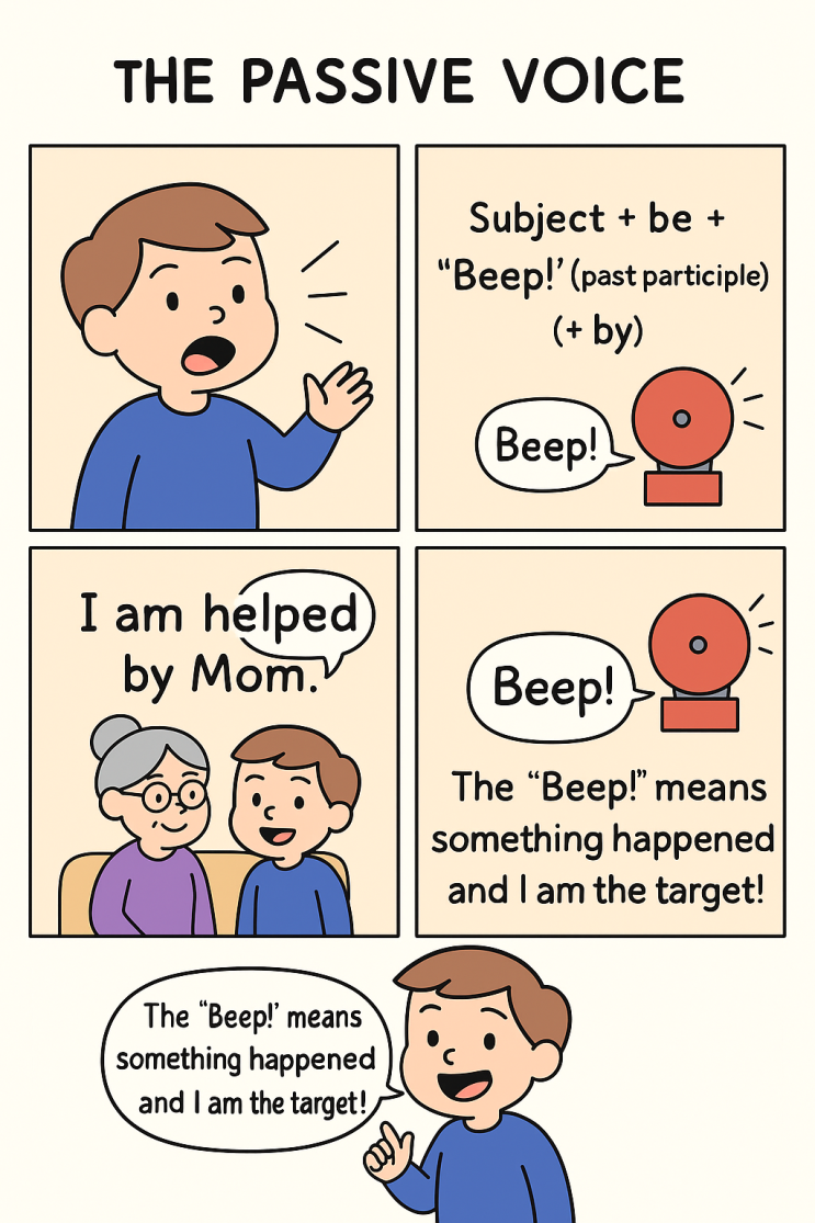 수동태란 무엇인가요? Beep!!! : 네이버 블로그