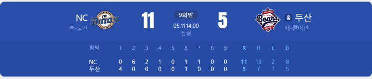2025.05.12 경기 리뷰(VS NC 다이노스 잠실야구장 홈경기 DH1차전) : 네이버 블로그
