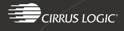 [미국주식] 시러스 로직 (CRUS.NAS) -Cirrus Logic, Inc.-오디오 및 에너지 시장 용 고정밀, 아날로그 및 ...