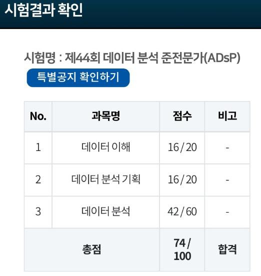 2025 ADSP 자격증 준비, 이렇게 했어요! 현실적인 합격 후기 : 네이버 블로그