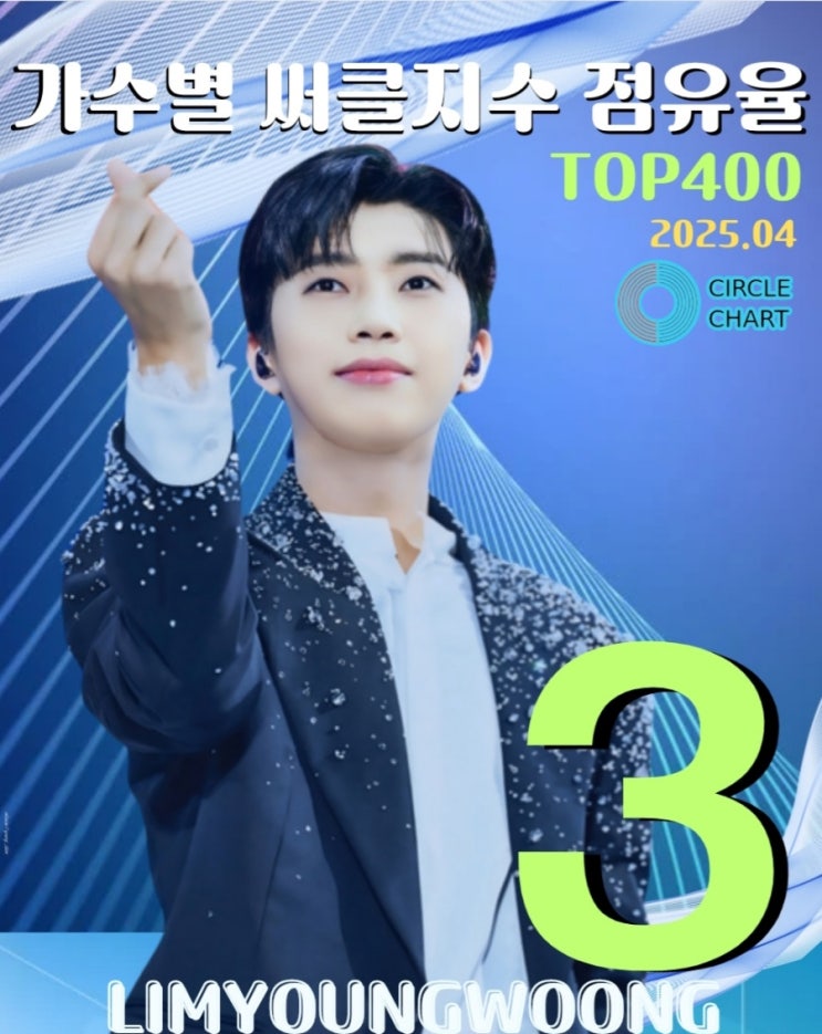 임영웅 4월 가수별 써클지수 점유율 TOP400 3위 최고~ : 네이버 블로그
