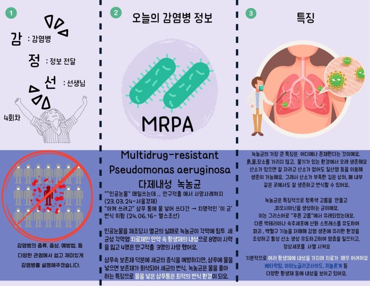 MRPA 그리고 녹농균 : 네이버 블로그