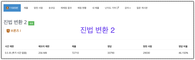 [백준][11005] 진법 변환 2 (Python) : 네이버 블로그