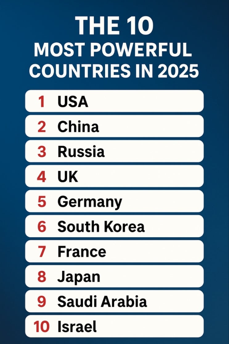 2025년 세계에서 가장 강력한 나라 10개국 : 네이버 블로그