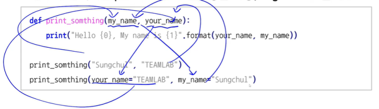 AI 기초 다지기 2. 파이썬 기초 2 - pythonic code : 네이버 블로그