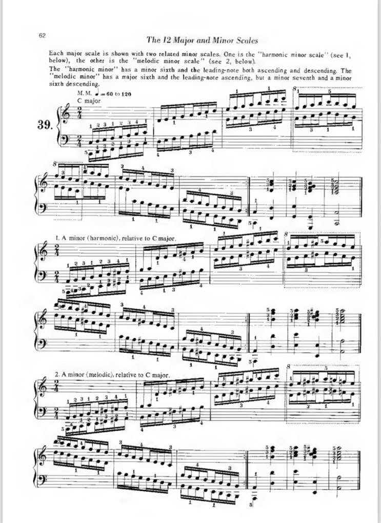 [무료 악보 공유] 하농 스케일 악보 PDF 파일 공유 (39번 C major 부터 끝까지) | Hanon The 12 ...