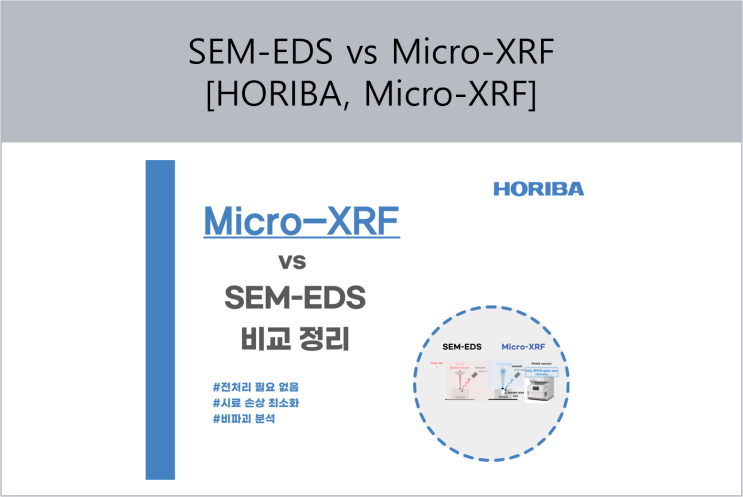 영인에이티/Micro XRF vs SEM-EDS 비교/마이크로 XRF 장점/전처리 불필요/시료 손상 최소화/비파괴 분석 : 네이버 블로그