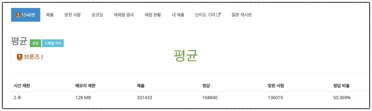 [백준][1546] 평균 (Python) : 네이버 블로그