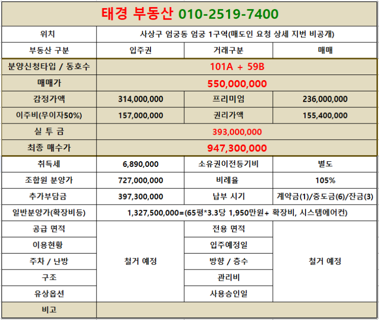 [엄궁 1구역 재개발 매물] 101A + 59B 타입 신청 된 조합원 입주권 / 진행현황은? : 네이버 블로그