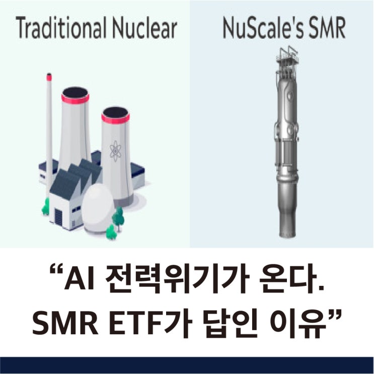 AI 전기 먹는 하마 원자력으로 대응 SMR ETF, 원자력 ETF가 주목받다. : 네이버 블로그