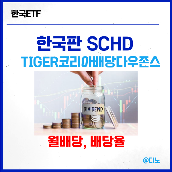 한국판 SCHD ETF 상장 :: TIGER 코리아배당다우존스 배당금, 종목은? : 네이버 블로그