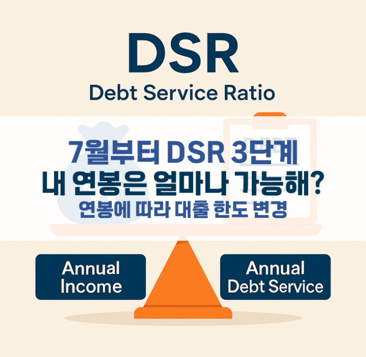 7월부터 dsr 3단계 시행되면 대출 한도 얼마나 줄까? 각 연봉 별 계산 시뮬레이션 정리 : 네이버 블로그