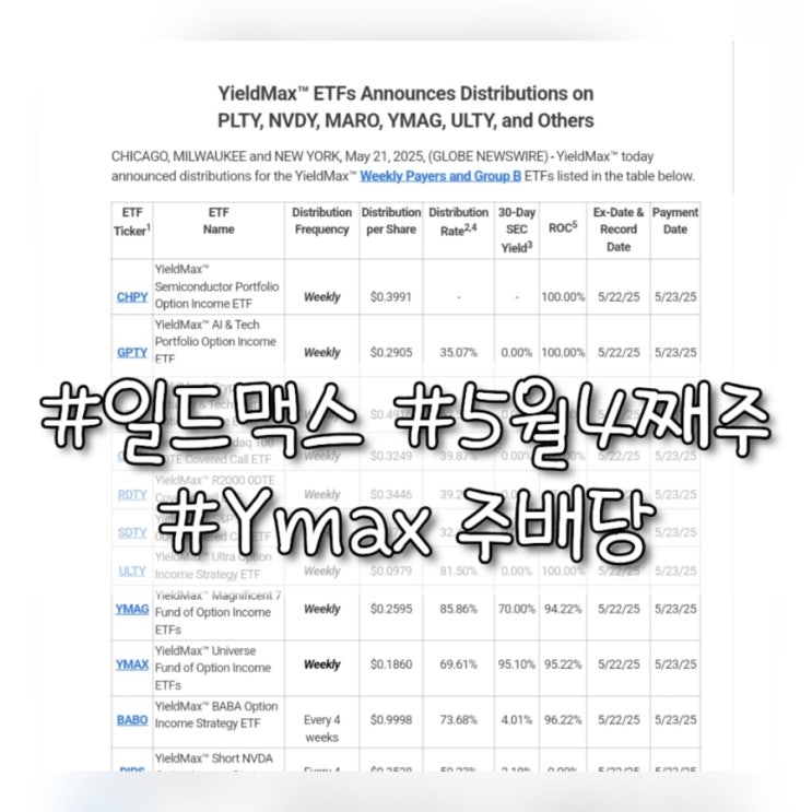 일드맥스 YMAX 주배당 5월 4째주 :-) bb 고배당Etf : 네이버 블로그