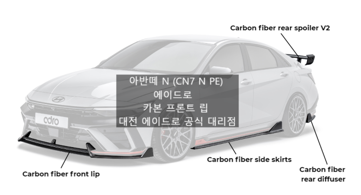 [대전 에이드로 공식 대리점] 아반떼 N (CN7 PE N) 에이드로 프론트 립 : 네이버 블로그