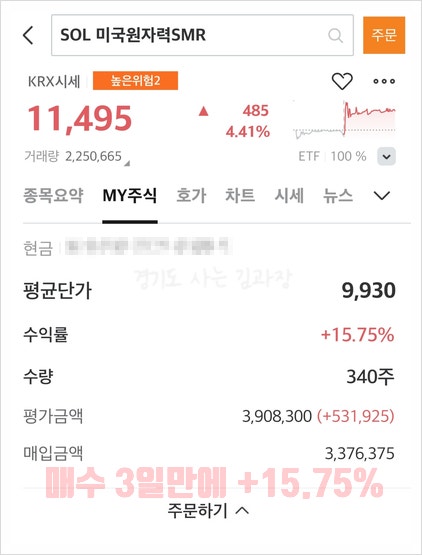 이런 ETF 투자는 운일까? 실력일까? : 네이버 블로그