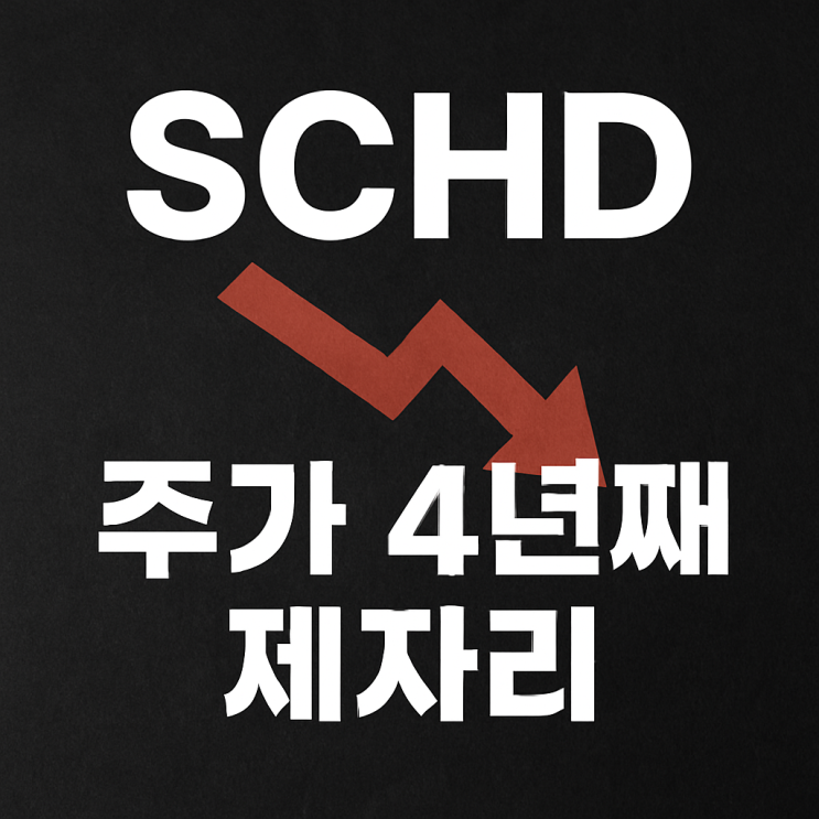 📉 SCHD ETF 주가, 배당금만 바라보며 기다리는 게 맞을까? : 네이버 블로그